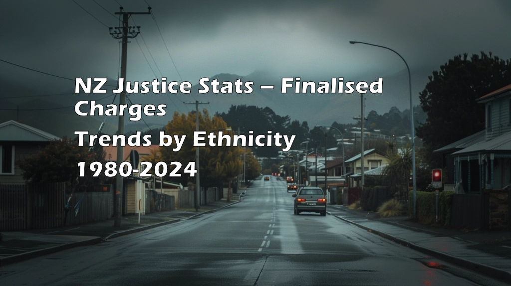 NZ Justice Stats – Finalised Charges – by Ethnicity – 1980-2024 - SCNZ